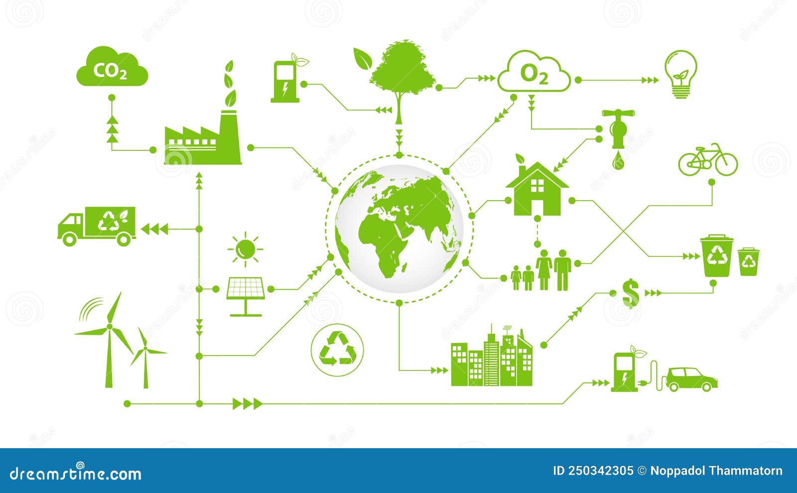 Infographic for Eco Freindly and Sustainable Development Concept Stock ...