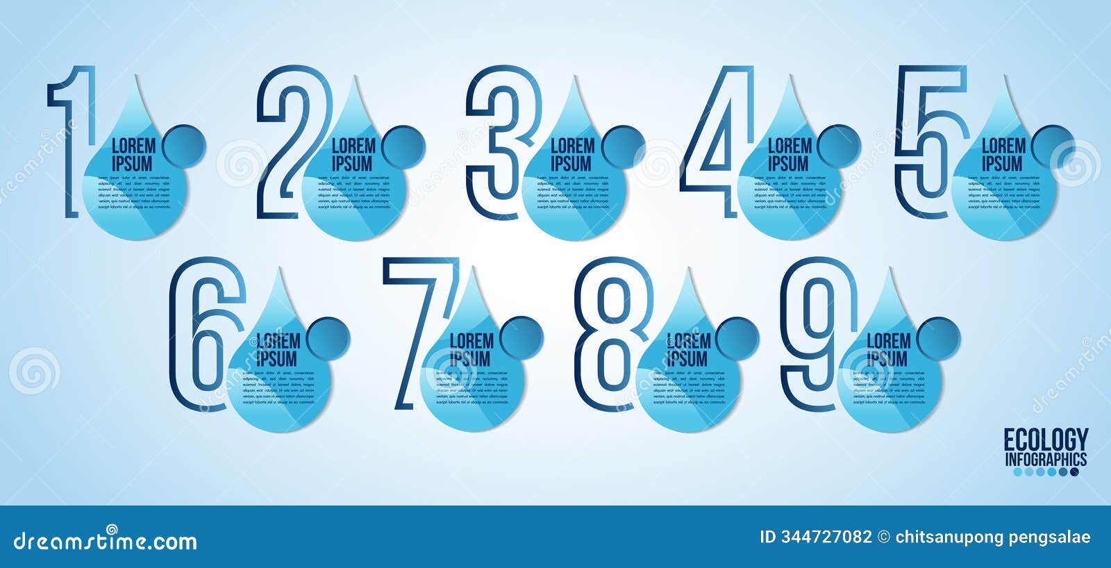 Infographic Eco Water Timeline Blue Design Elements Process 9 Steps or ...