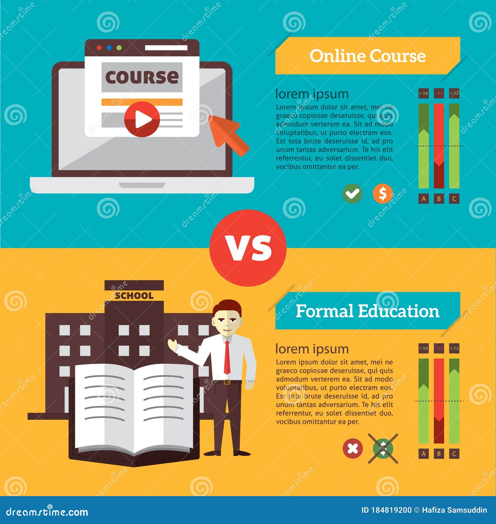 Infographic of Education. Vector Illustration Decorative Background ...