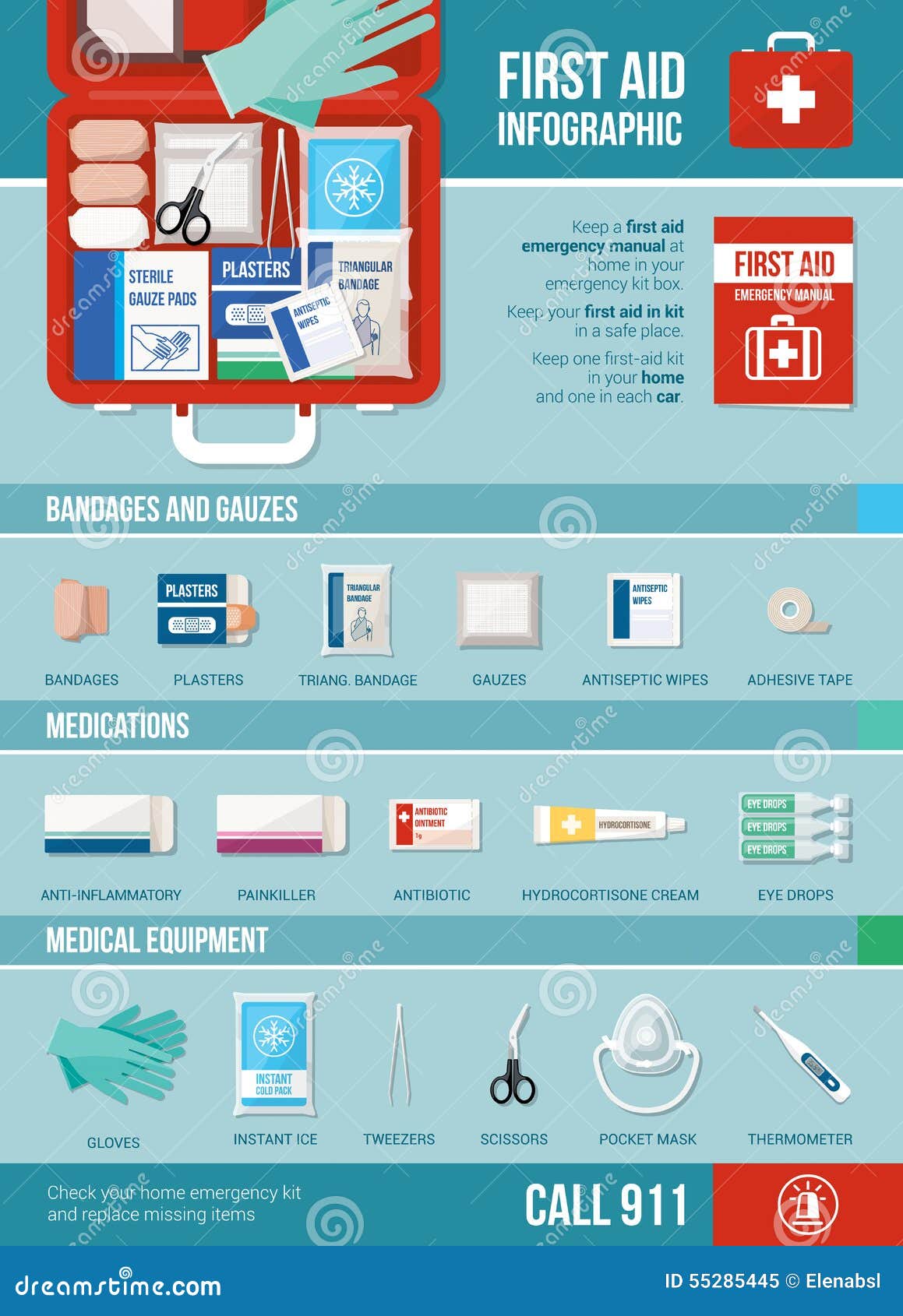Infographic eerste hulp vector illustratie. Illustration of geneeskunde ...