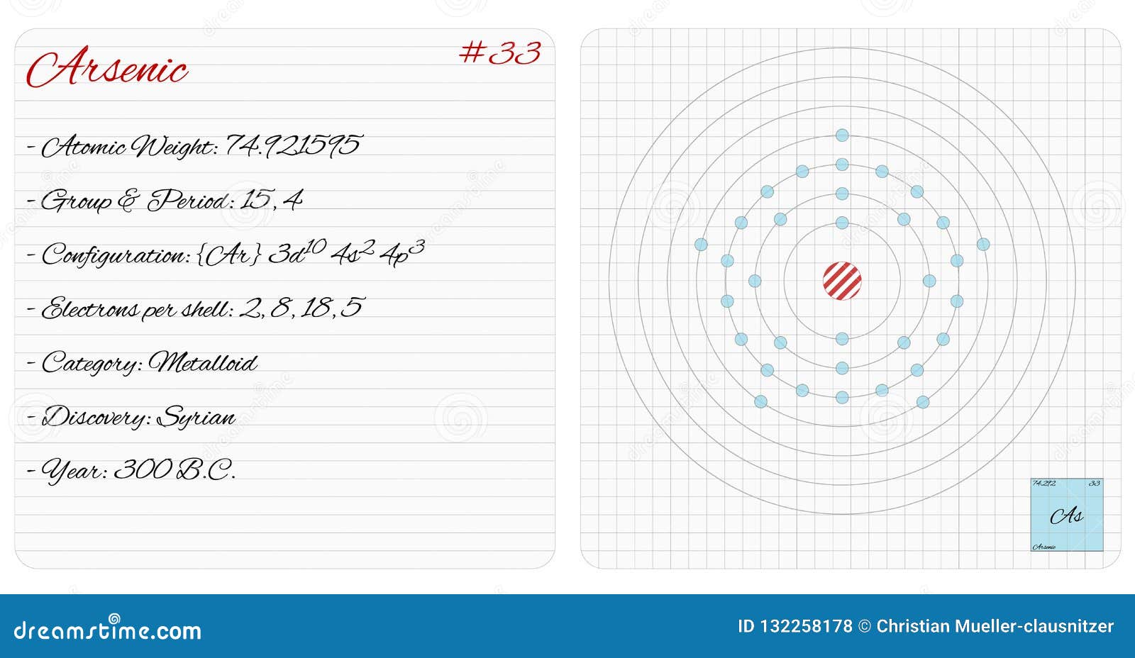 Infographic of the Element of Arsenic Stock Vector - Illustration of ...