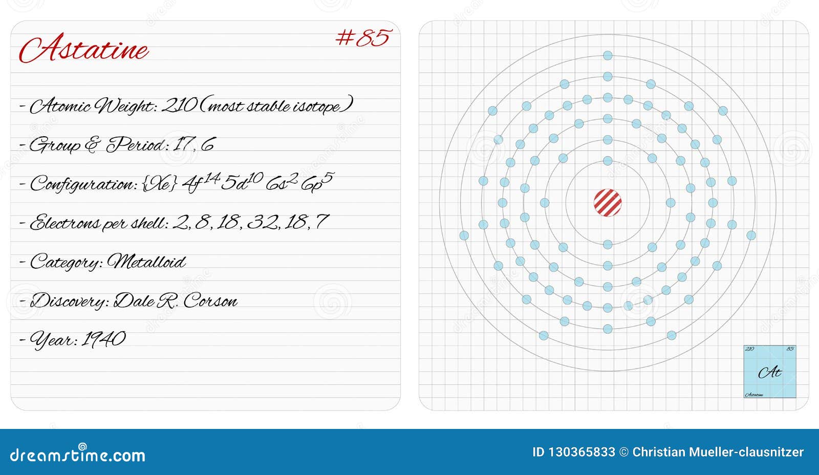 Infographic of the Element of Astatine Stock Vector - Illustration of ...