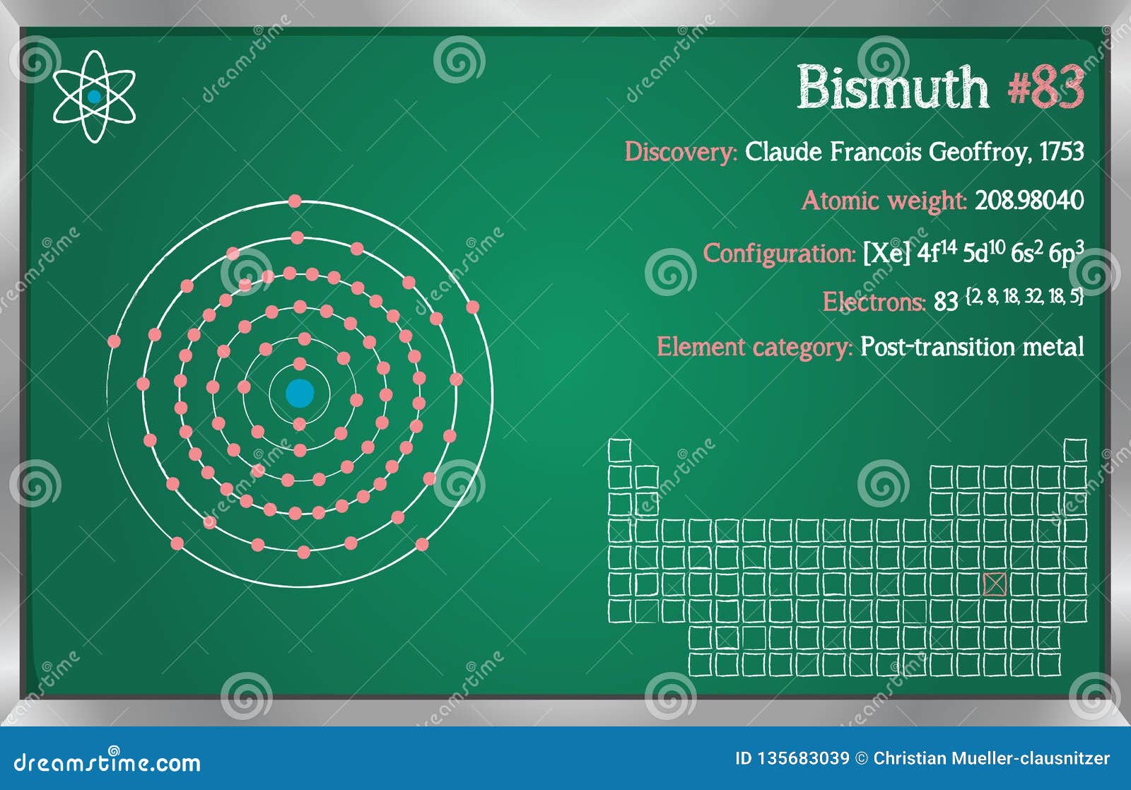 Infographic of the Element of Bismuth Stock Vector - Illustration of ...