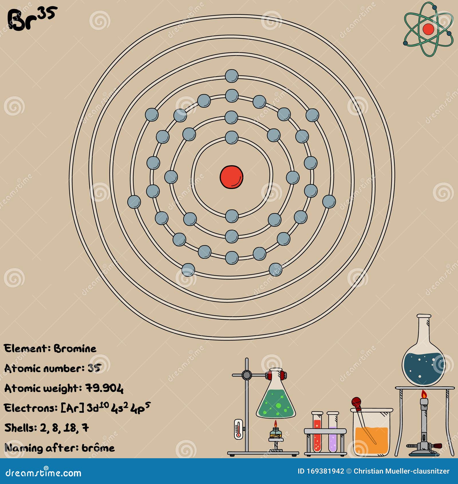 Infographic of the Element of Bromine Stock Vector - Illustration of ...