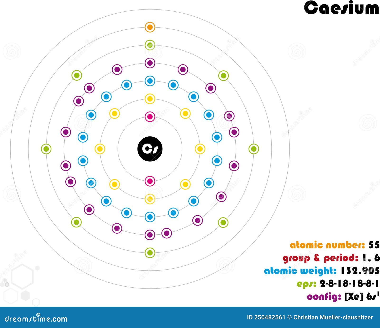 Infographic of the Element of Caesium Stock Vector - Illustration of ...