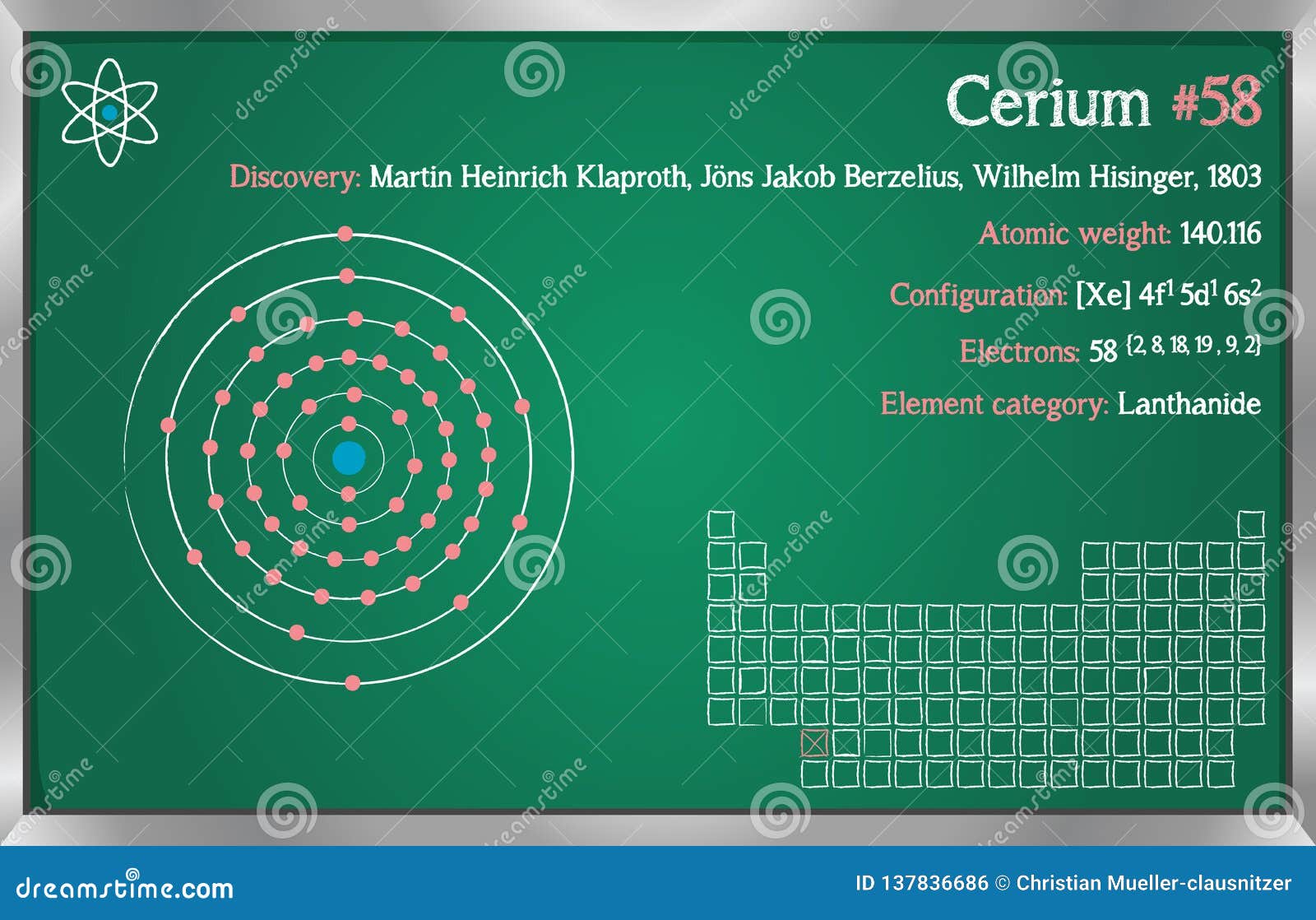 Infographic of the Element of Cerium Stock Vector - Illustration of ...