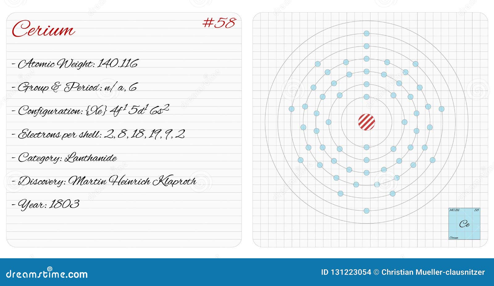 Infographic of the Element of Cerium Stock Vector - Illustration of ...