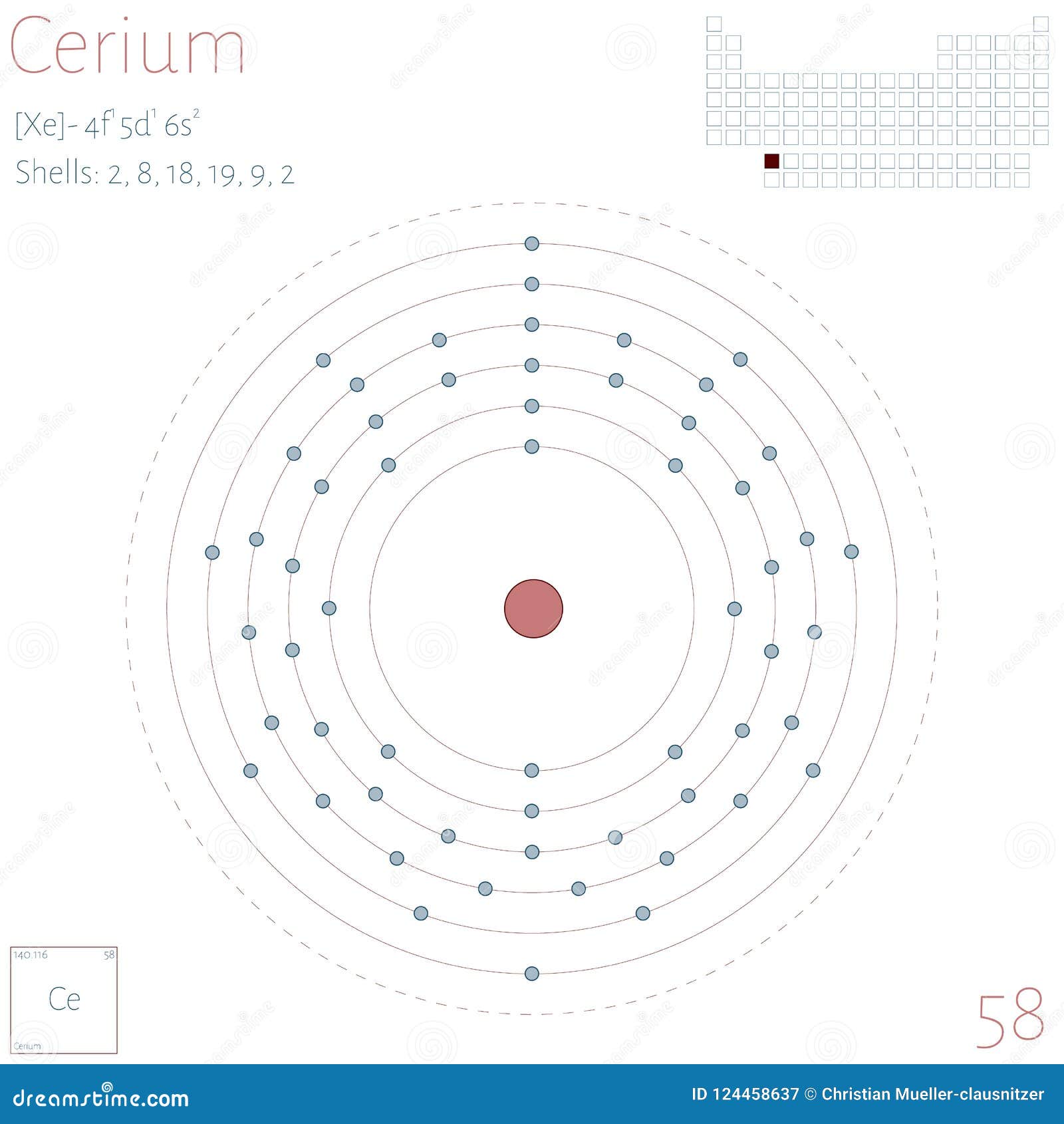 Infographic of the Element of Cerium Stock Vector - Illustration of ...