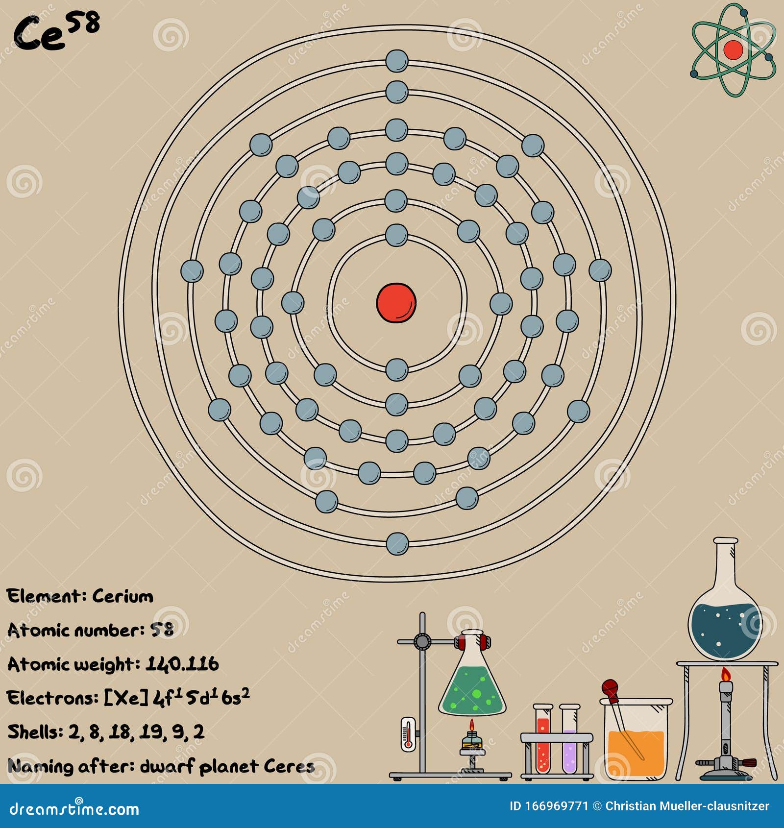Infographic of the Element of Cerium Stock Vector - Illustration of ...