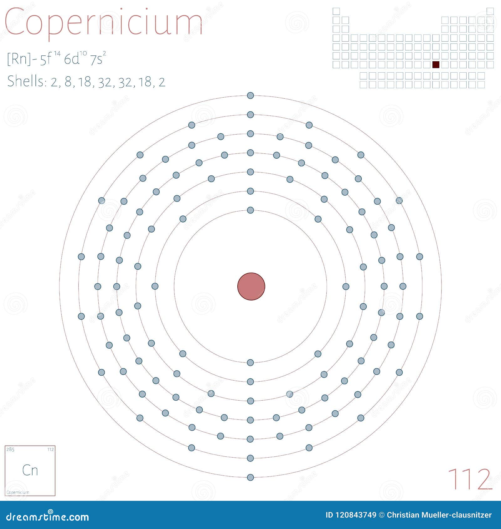 Infographic of the Element of Copernicium Stock Vector - Illustration ...