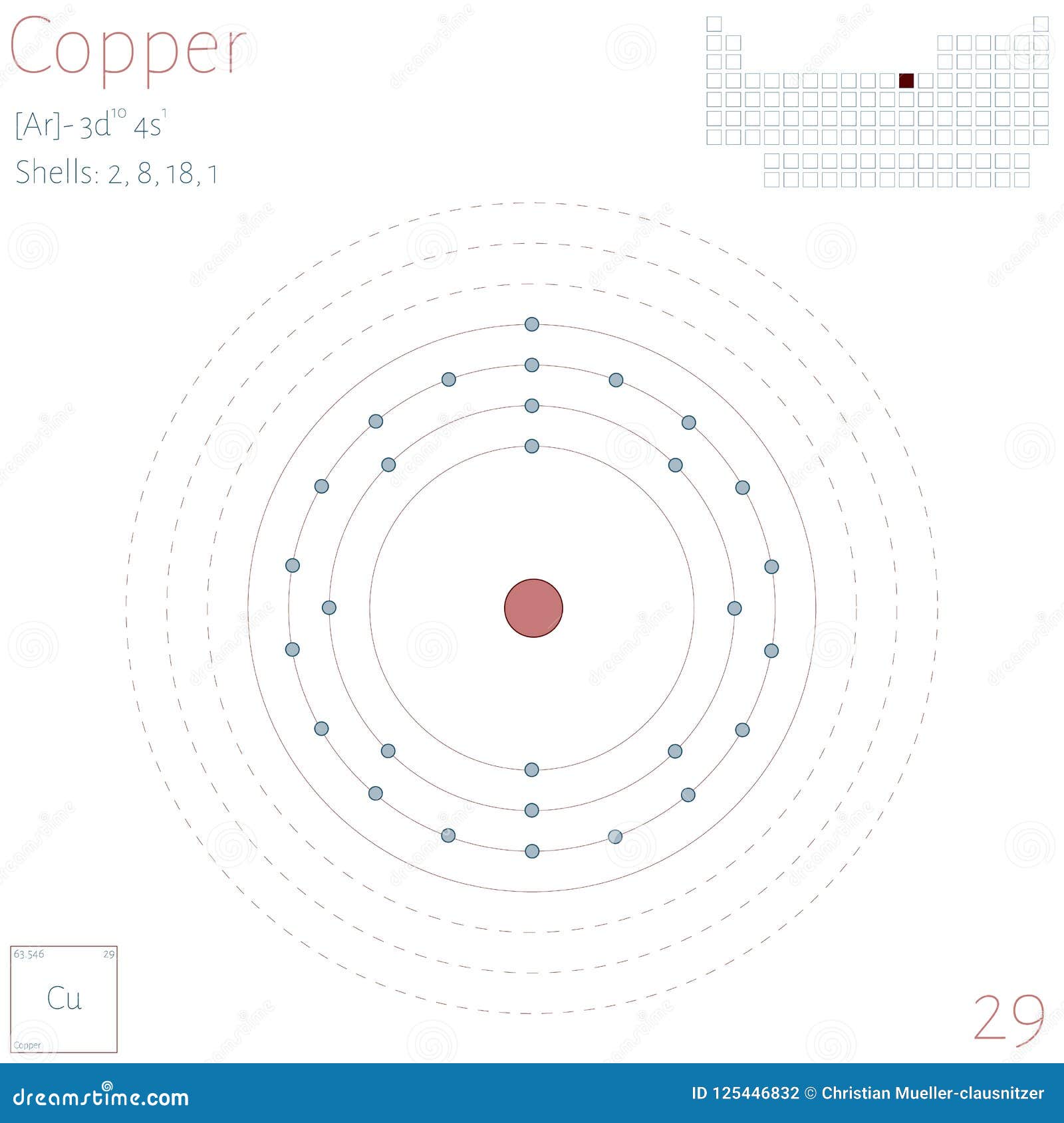 Infographic of the Element of Copper Stock Vector - Illustration of ...