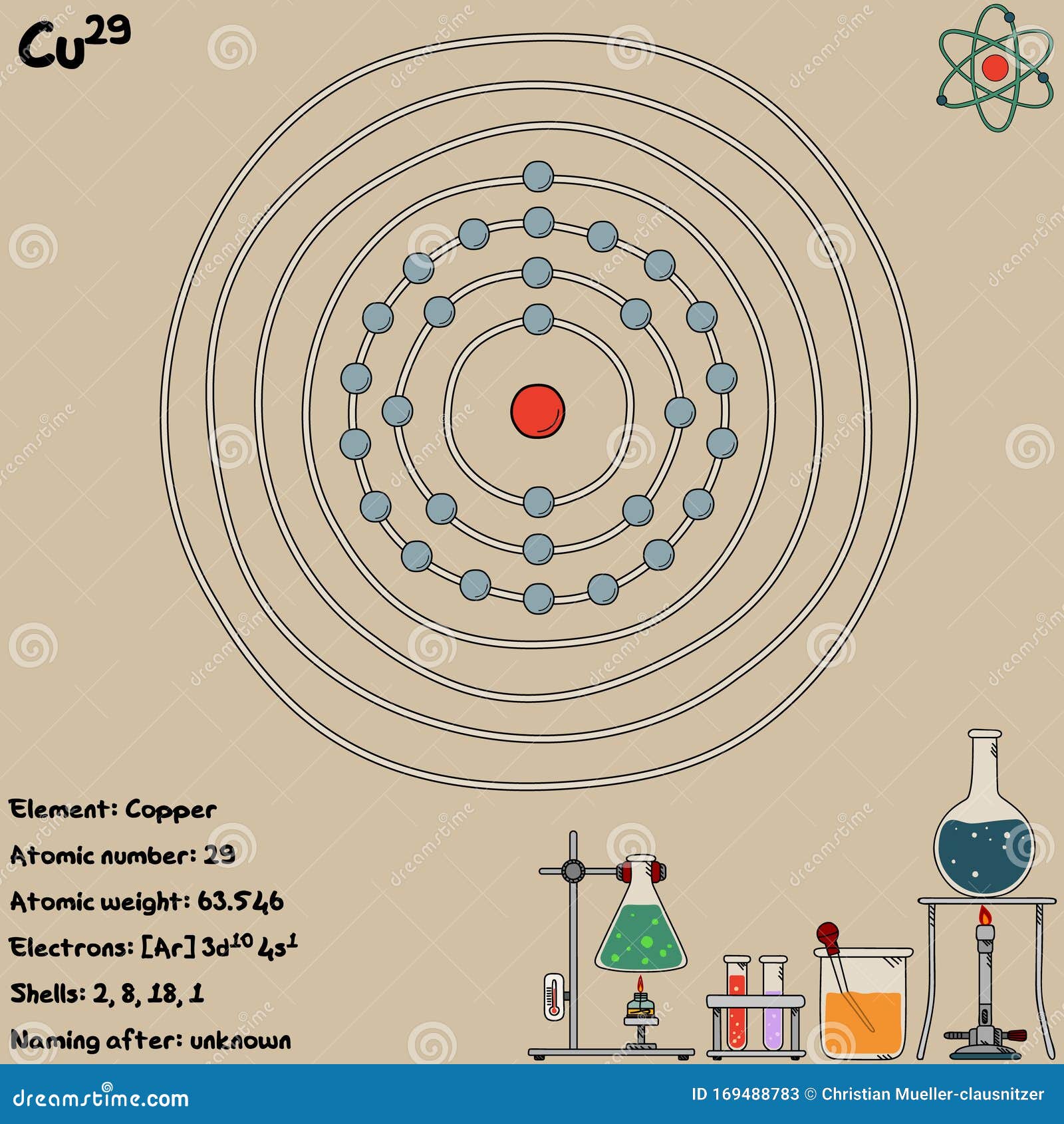 Infographic of the Element of Copper Stock Vector - Illustration of ...