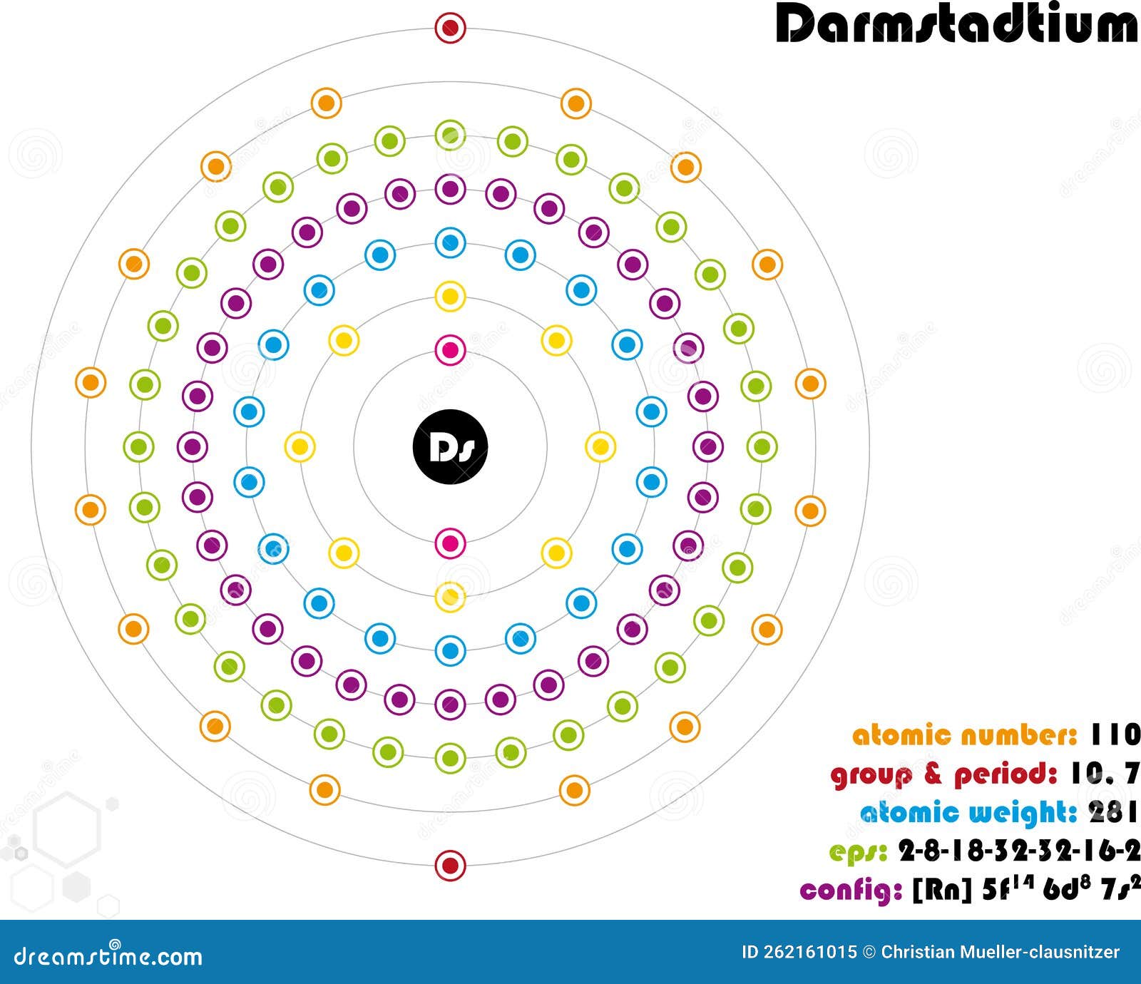 Infographic of the Element of Darmstadtium Stock Vector - Illustration ...