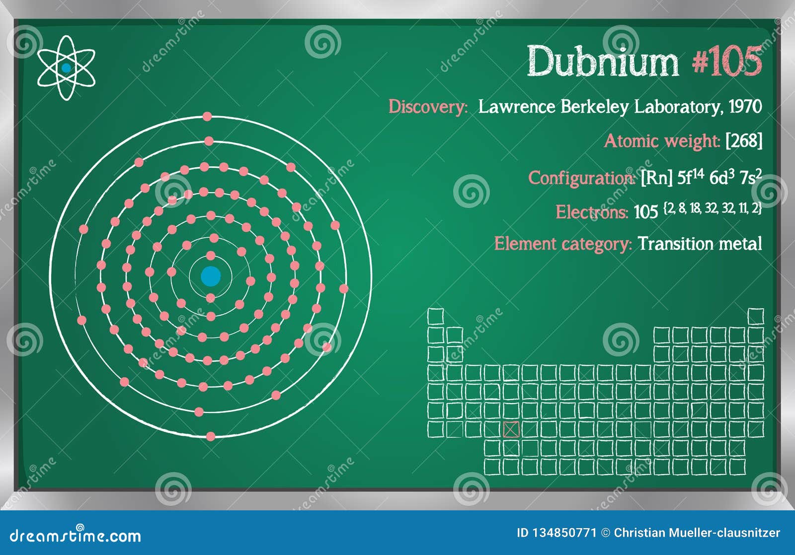 Infographic of the Element of Dubnium Stock Vector - Illustration of ...