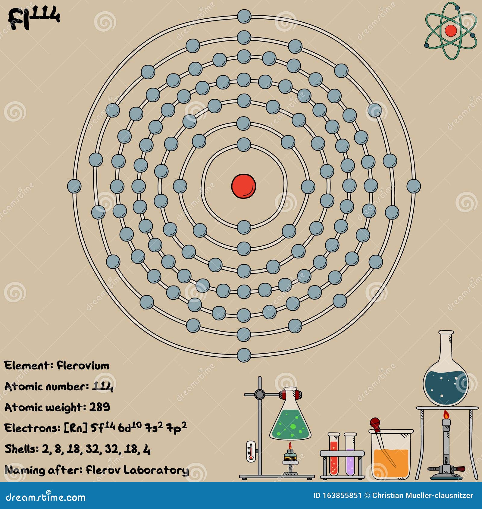 Infographic of the Element of Flerovium Stock Vector - Illustration of ...
