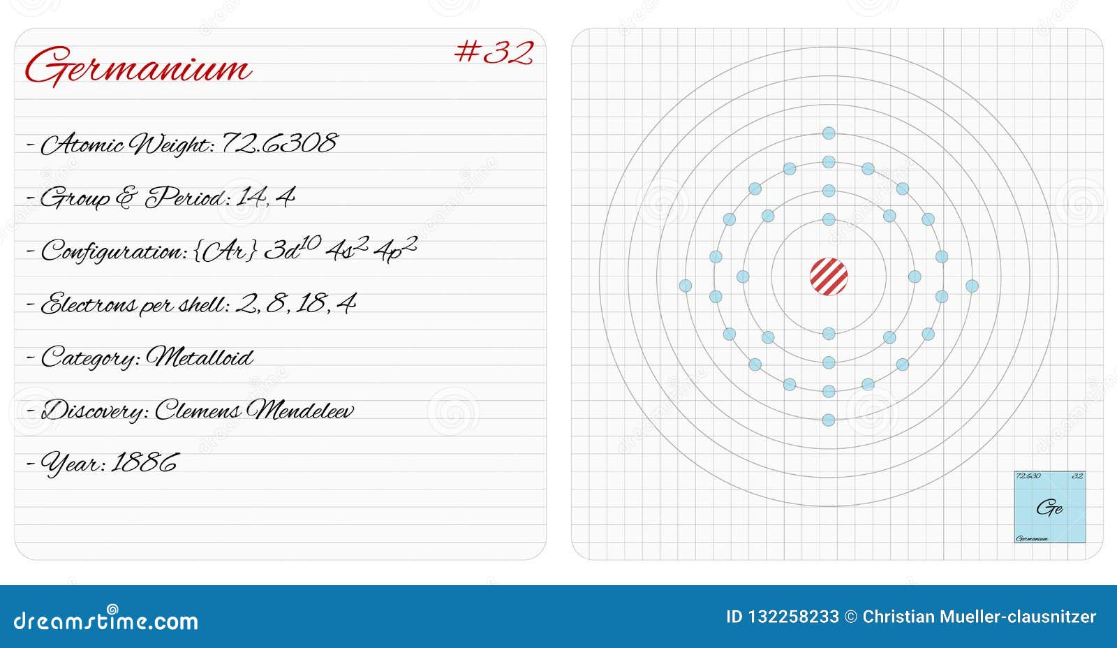 Infographic of the Element of Germanium Stock Vector - Illustration of ...