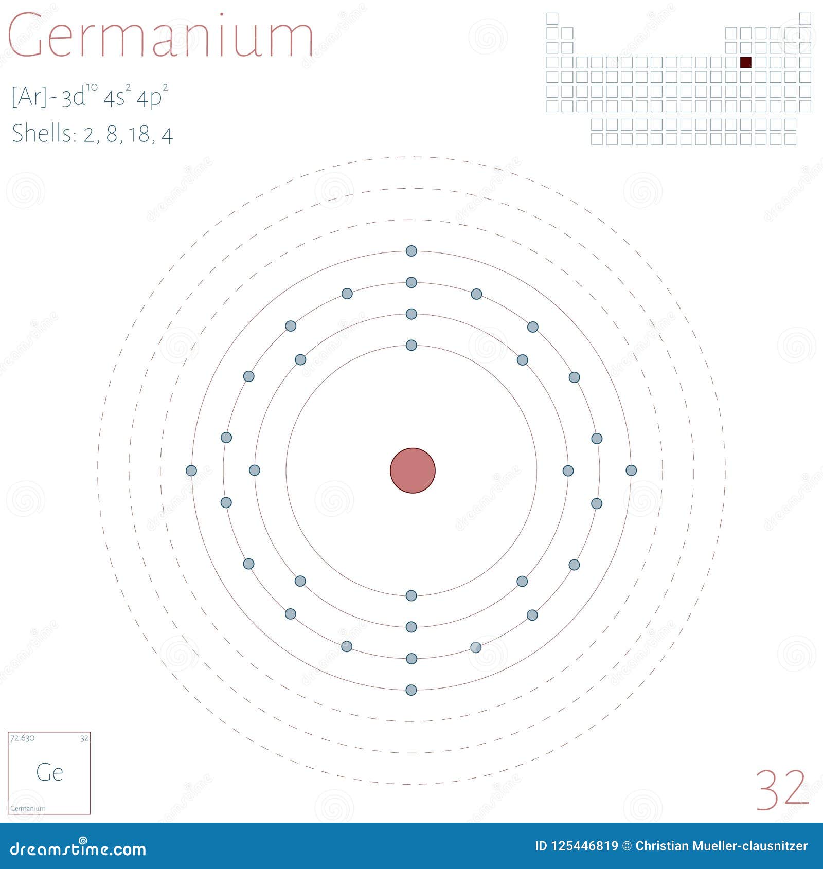 Infographic of the Element of Germanium Stock Vector - Illustration of ...