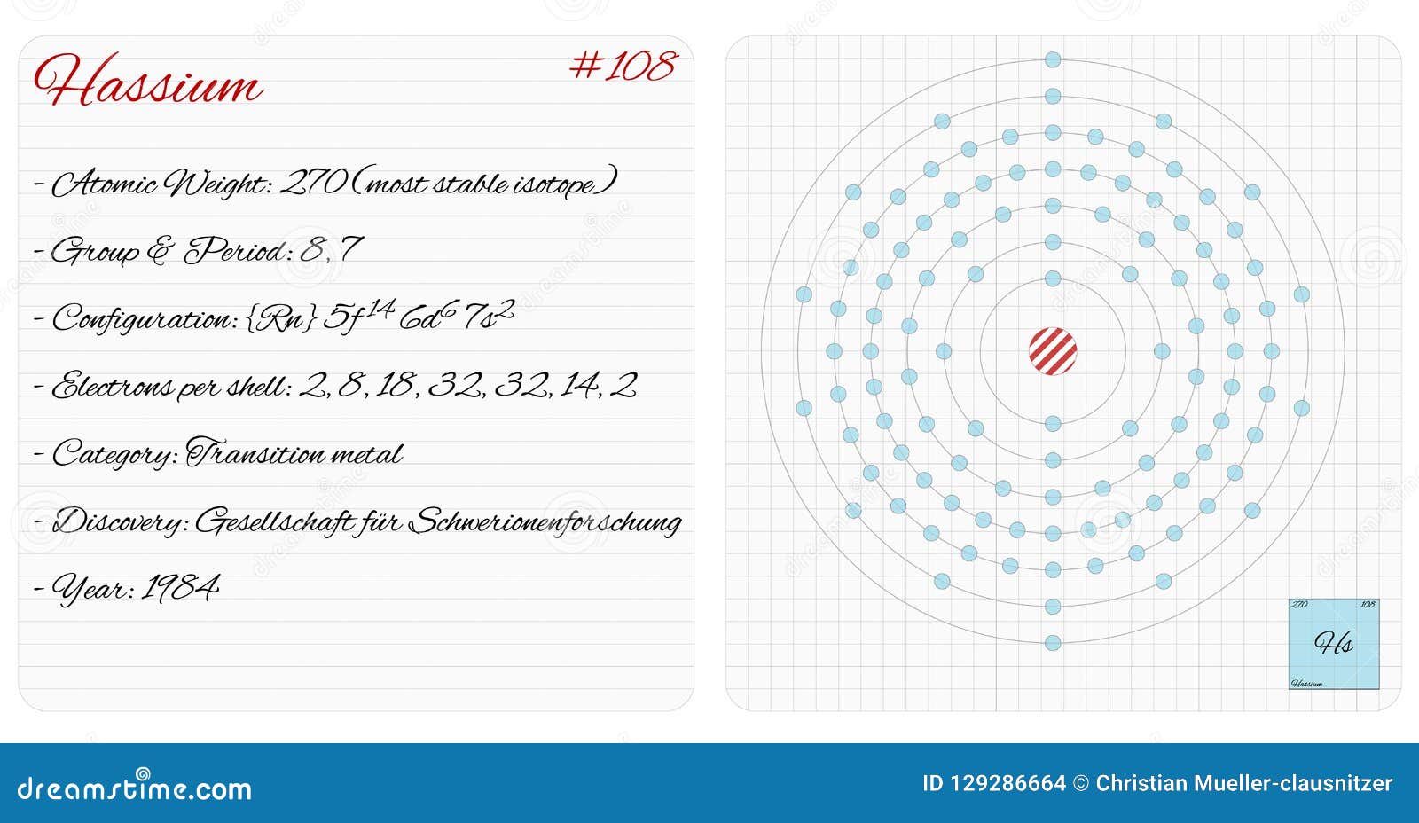 Infographic of the Element of Hassium Stock Vector - Illustration of ...