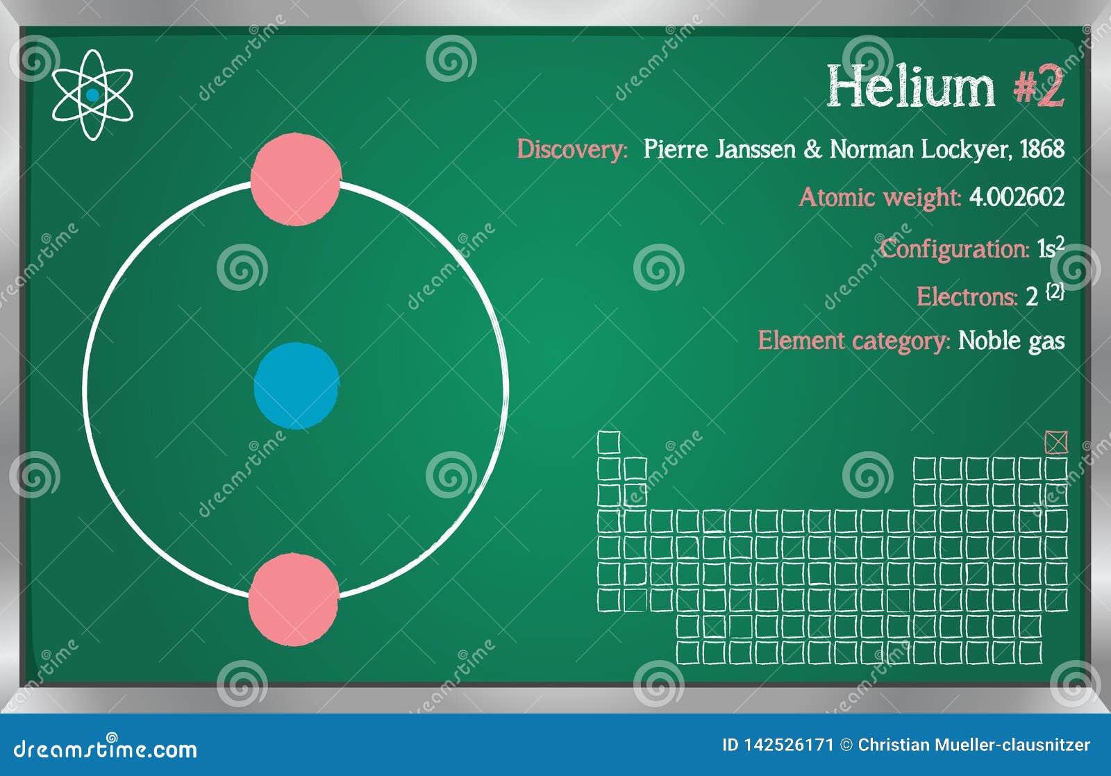 Infographic of the Element of Helium Stock Vector - Illustration of ...