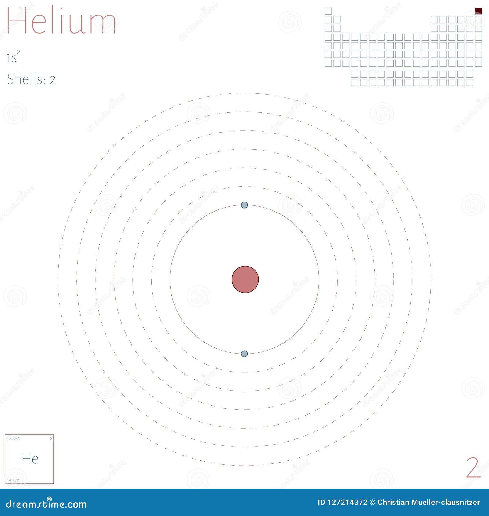 Infographic of the Element of Helium Stock Vector - Illustration of ...