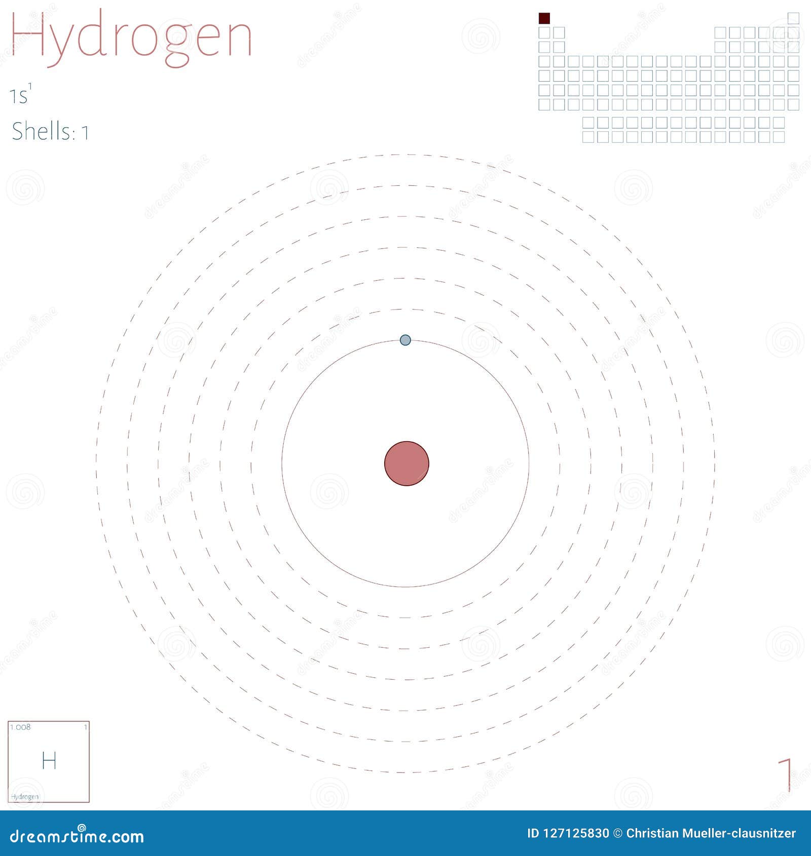 Infographic of the Element of Hydrogen Stock Vector - Illustration of ...
