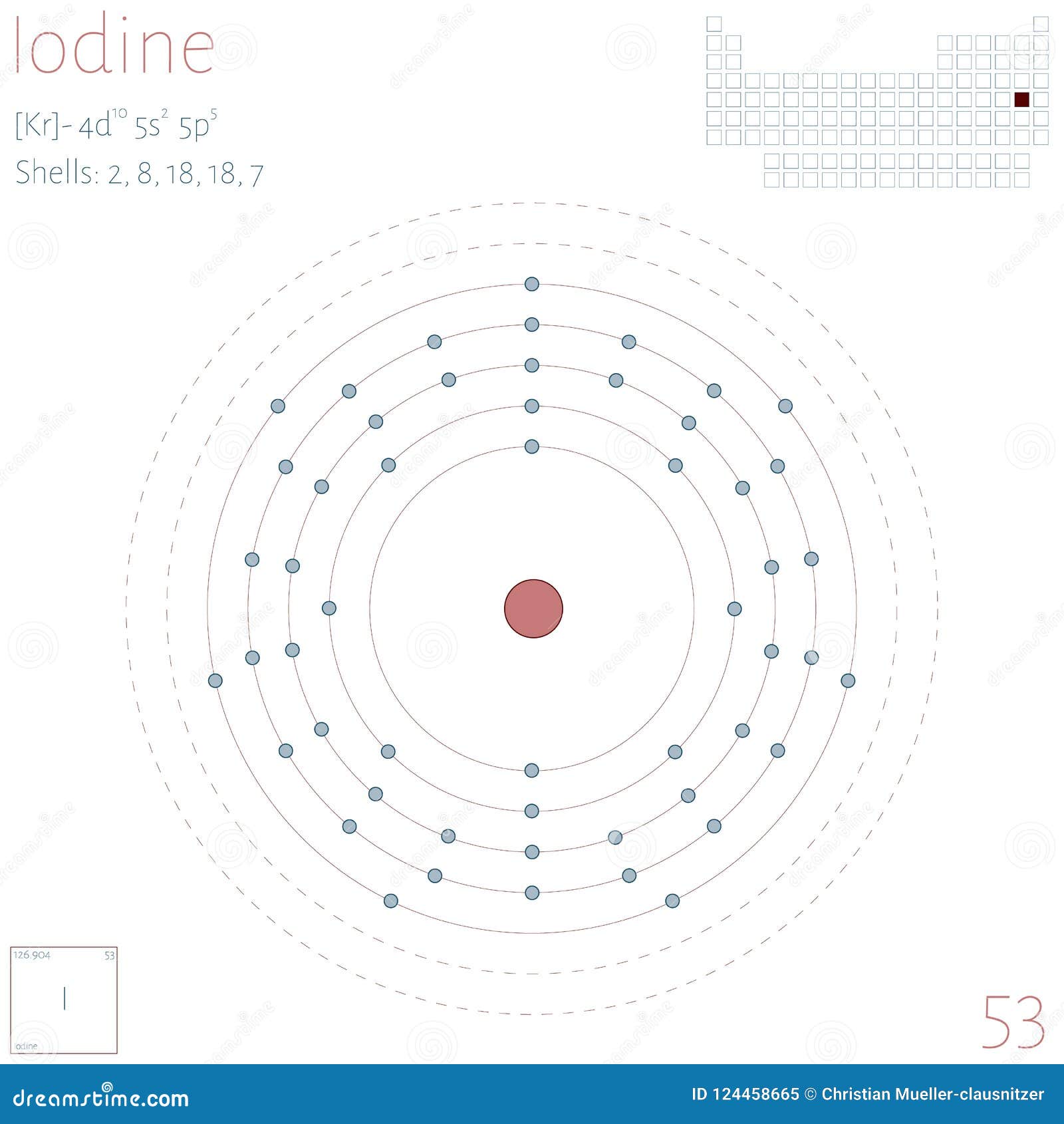 Infographic of the Element of Iodine Stock Vector - Illustration of ...