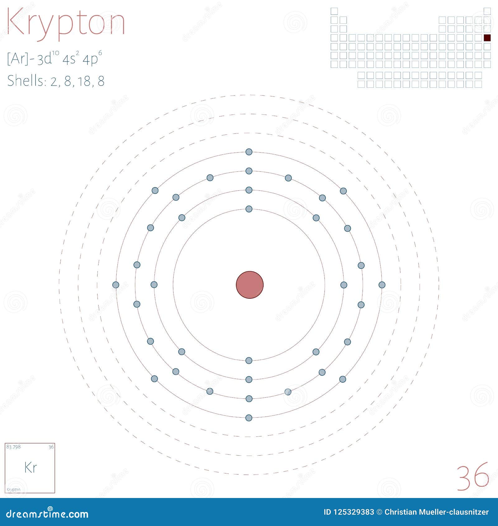 Infographic of the Element of Krypton Stock Vector - Illustration of ...