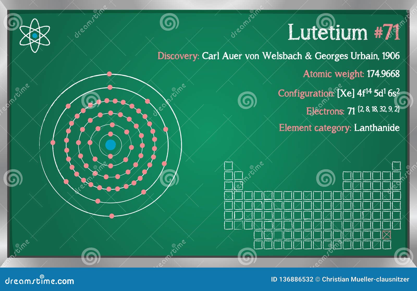 Infographic of the Element of Lutetium Stock Vector - Illustration of ...