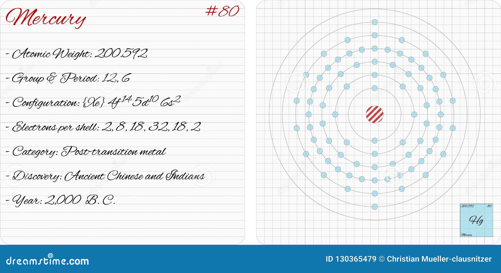 Infographic of the Element of Mercury Stock Vector - Illustration of ...