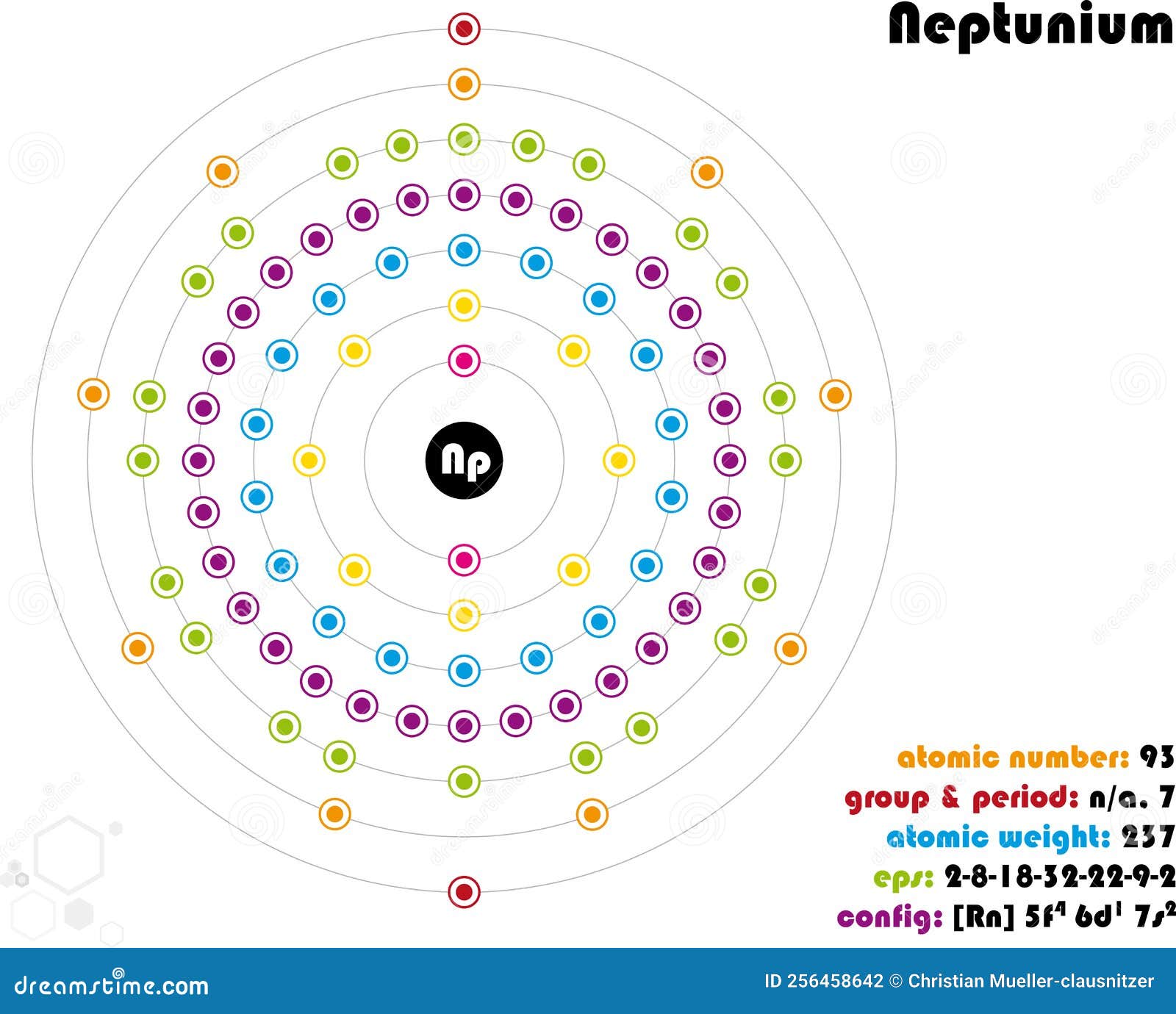 Infographic of the Element of Neptunium Stock Vector - Illustration of ...