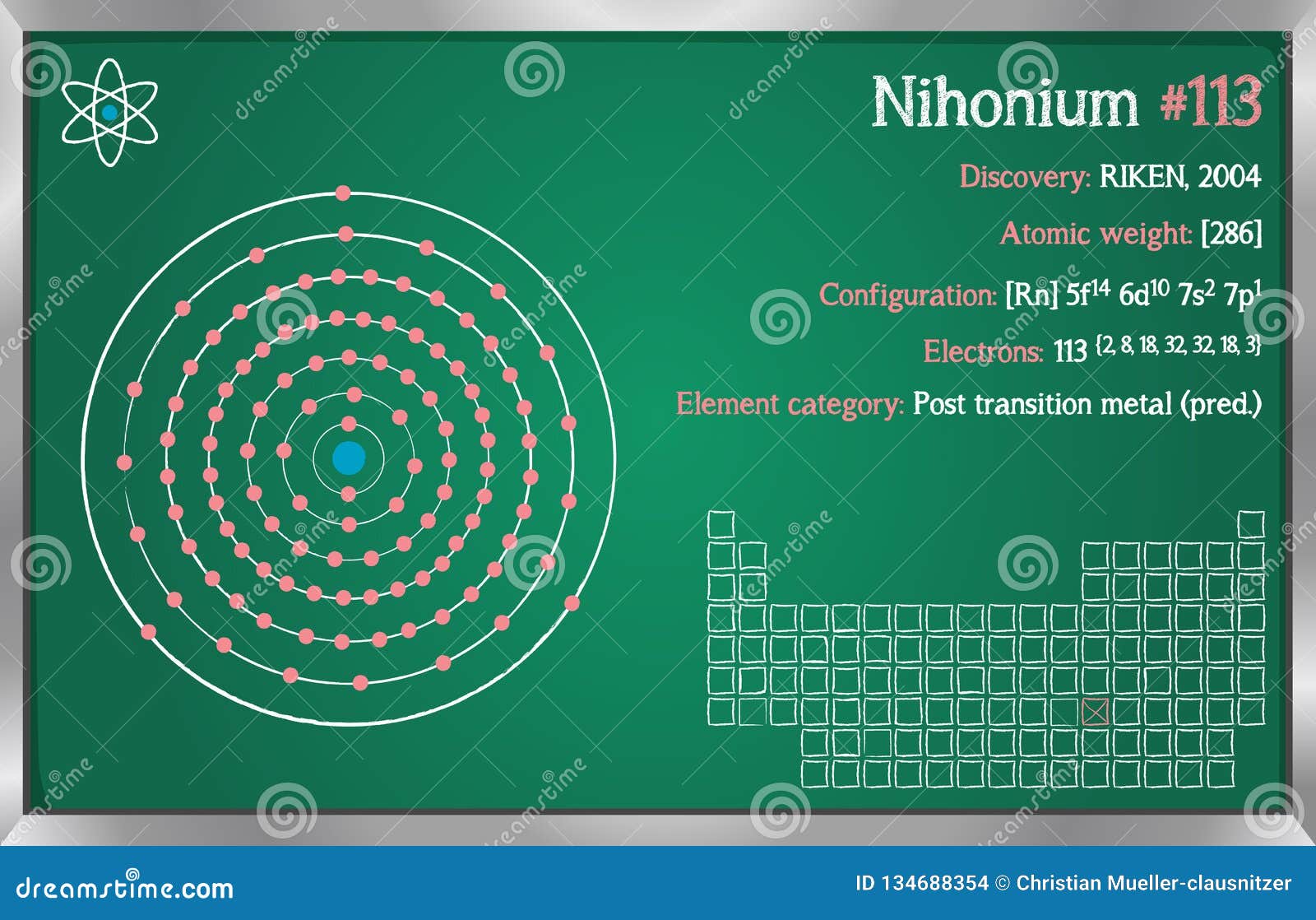 Infographic of the Element of Nihonium. Stock Vector - Illustration of ...