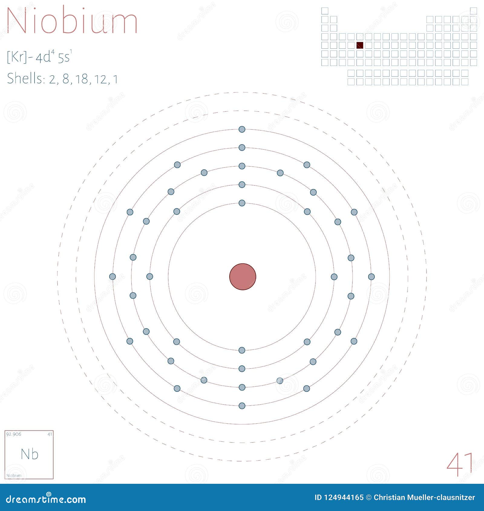Infographic element niob ilustracja wektor. Ilustracja złożonej z ...