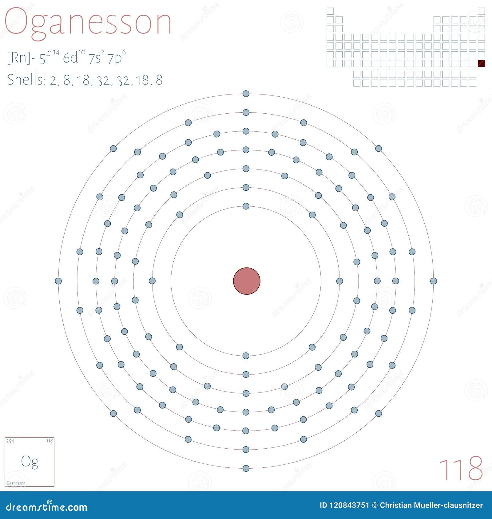 Infographic of the Element of Oganesson Stock Vector - Illustration of ...