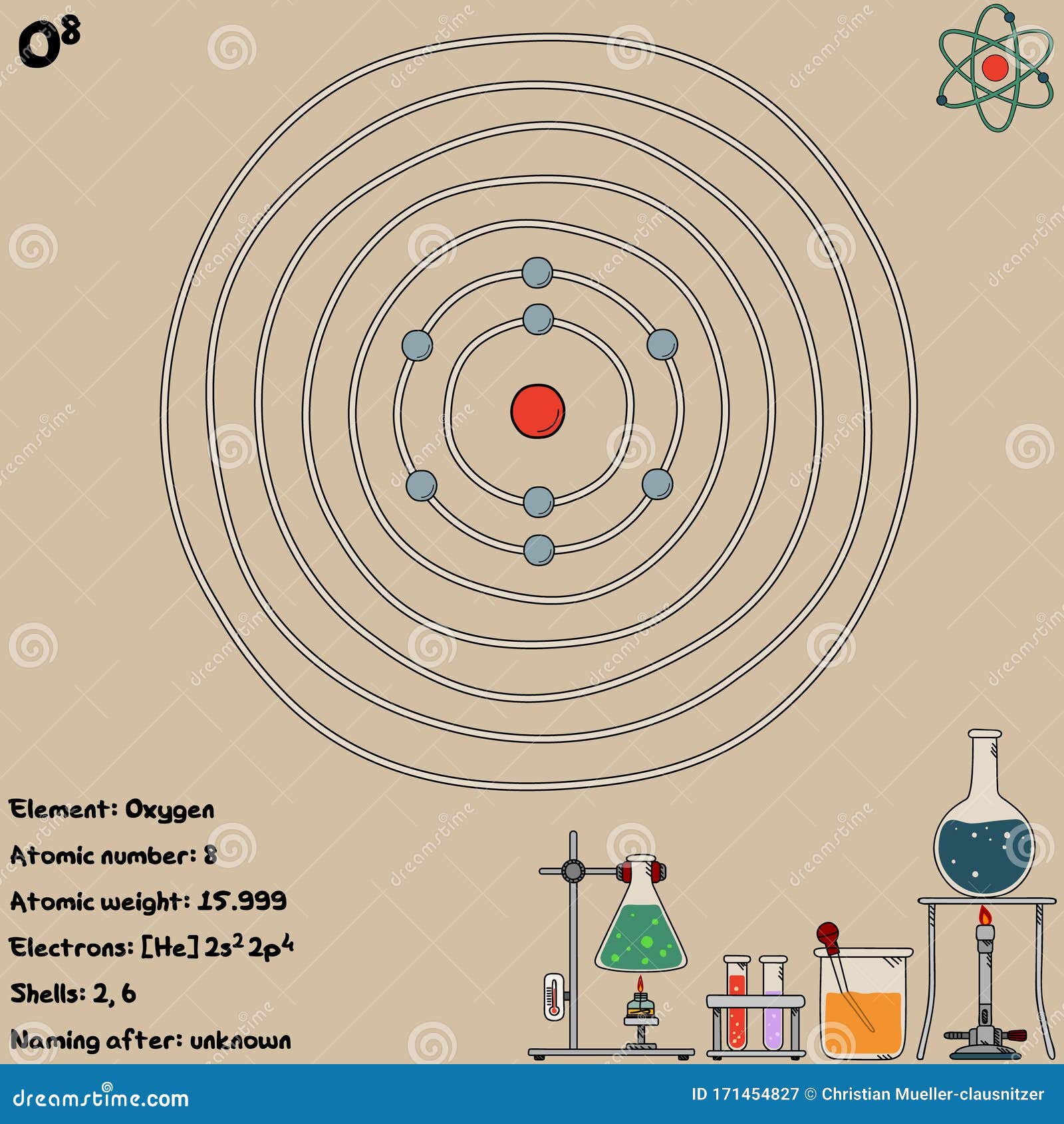 Infographic of the Element of Oxygen Stock Vector - Illustration of ...