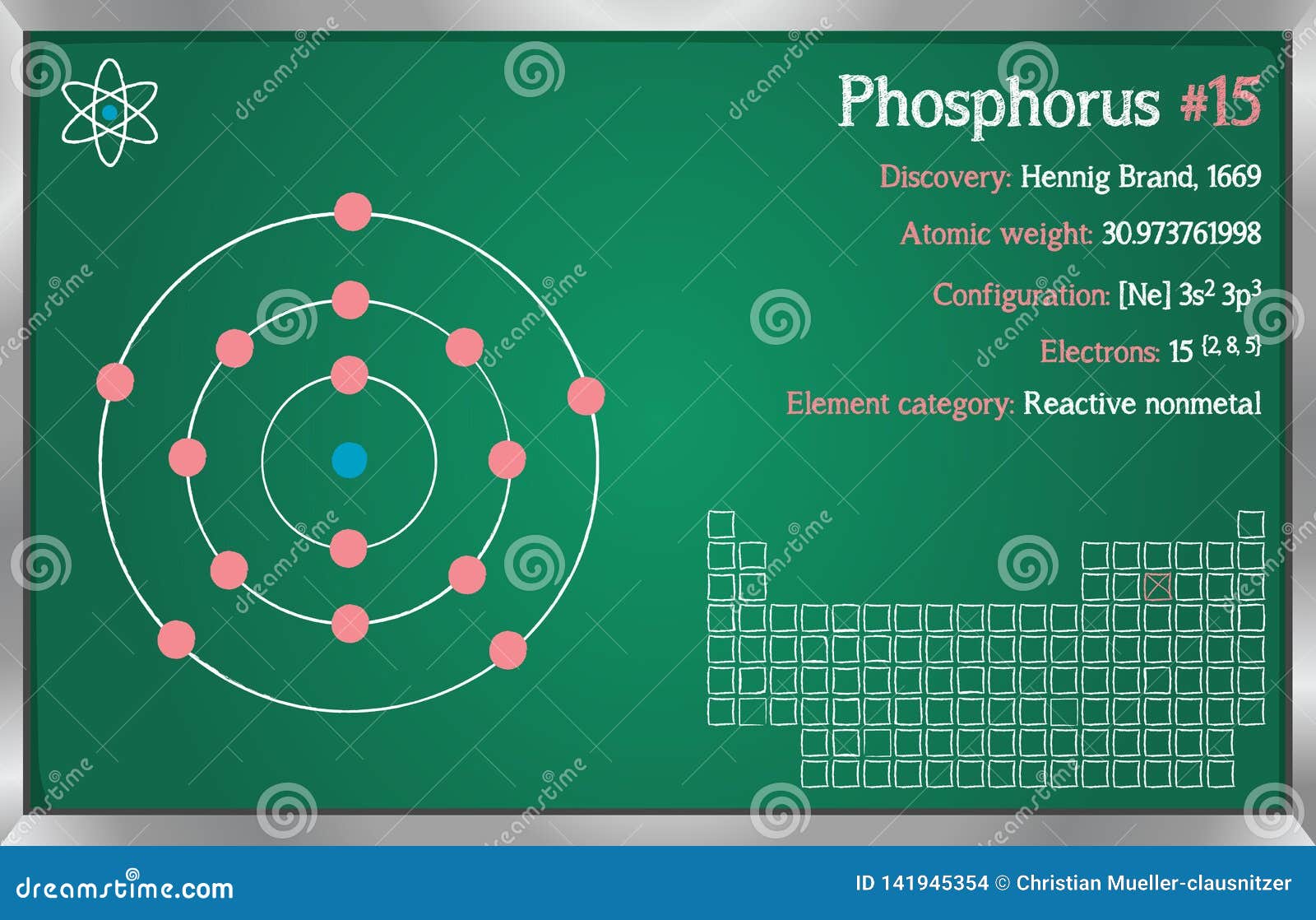 Infographic of the Element of Phosphorus Stock Vector - Illustration of ...