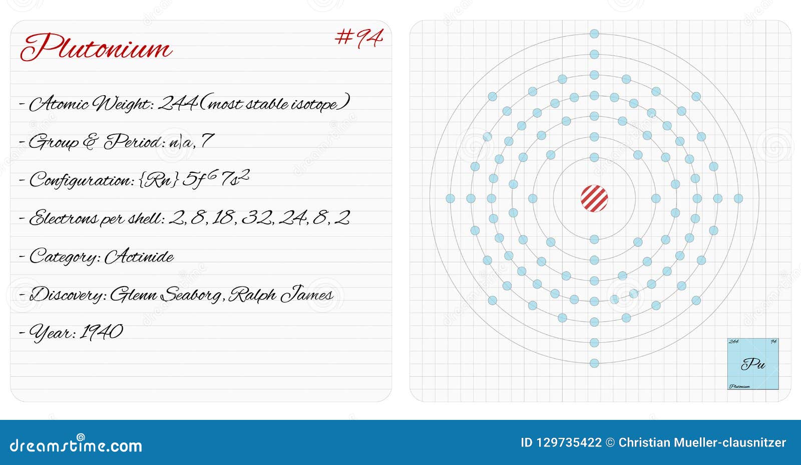 Infographic of the Element of Plutonium Stock Vector - Illustration of ...