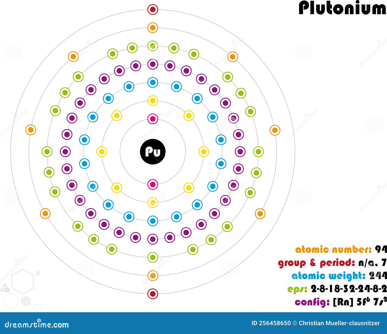 Infographic of the Element of Plutonium Stock Vector - Illustration of ...