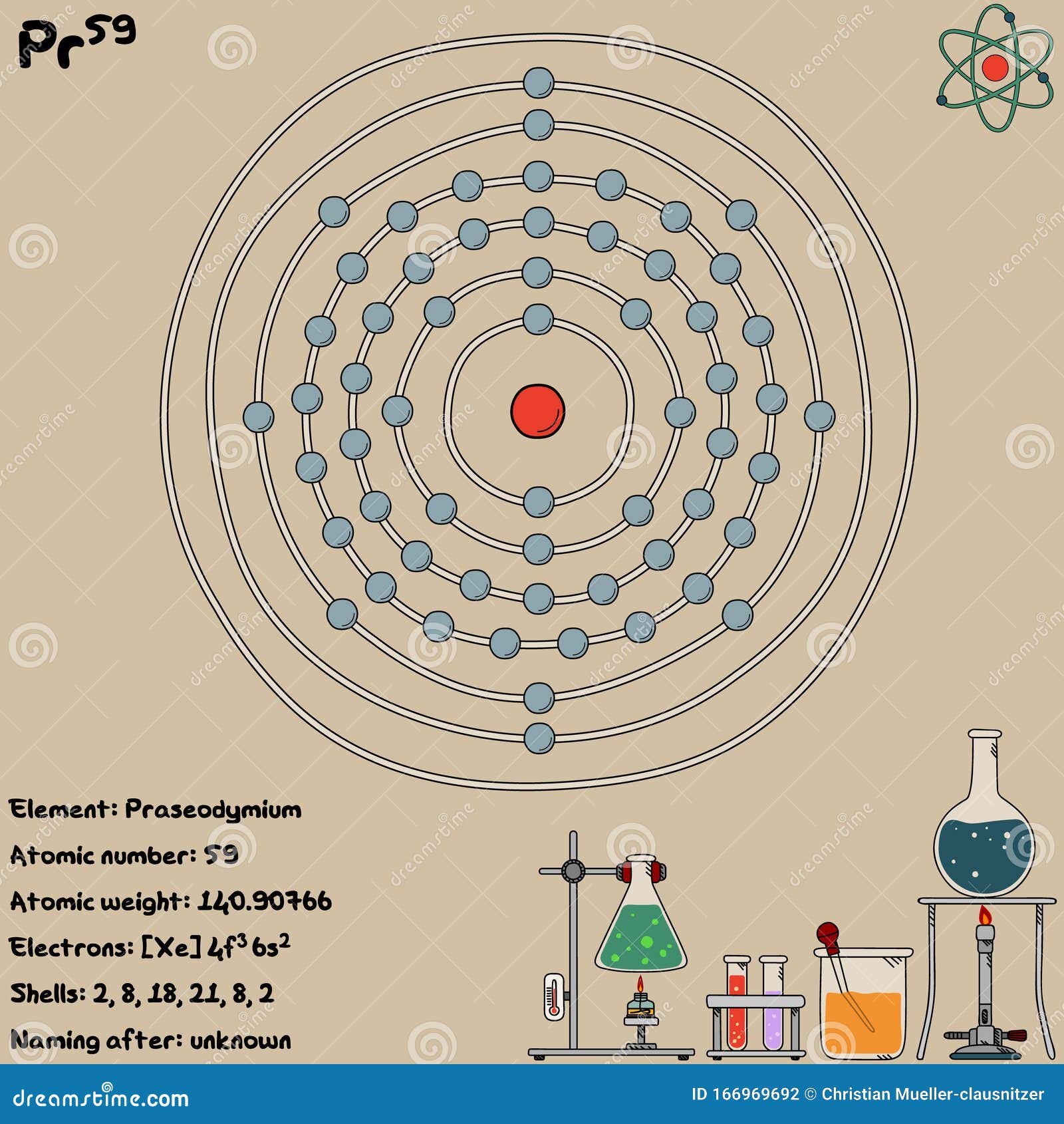 Infographic of the Element of Praseodymium Stock Vector - Illustration ...