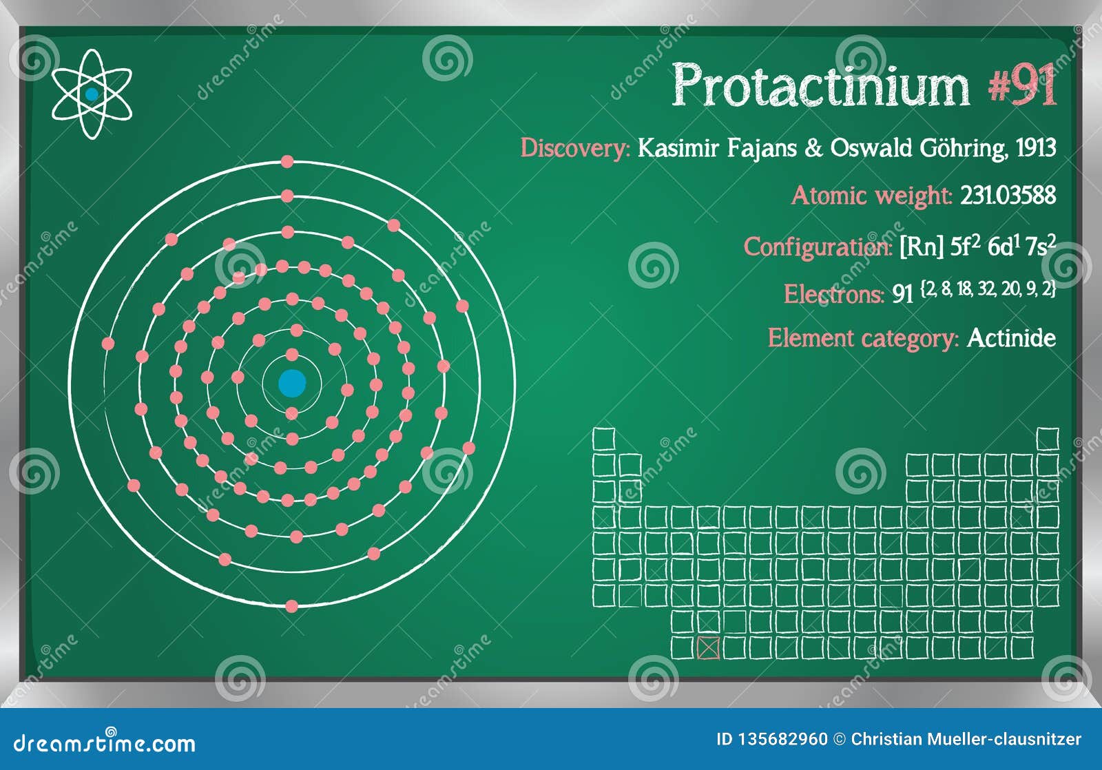 Infographic of the Element of Protactinium Stock Vector - Illustration ...