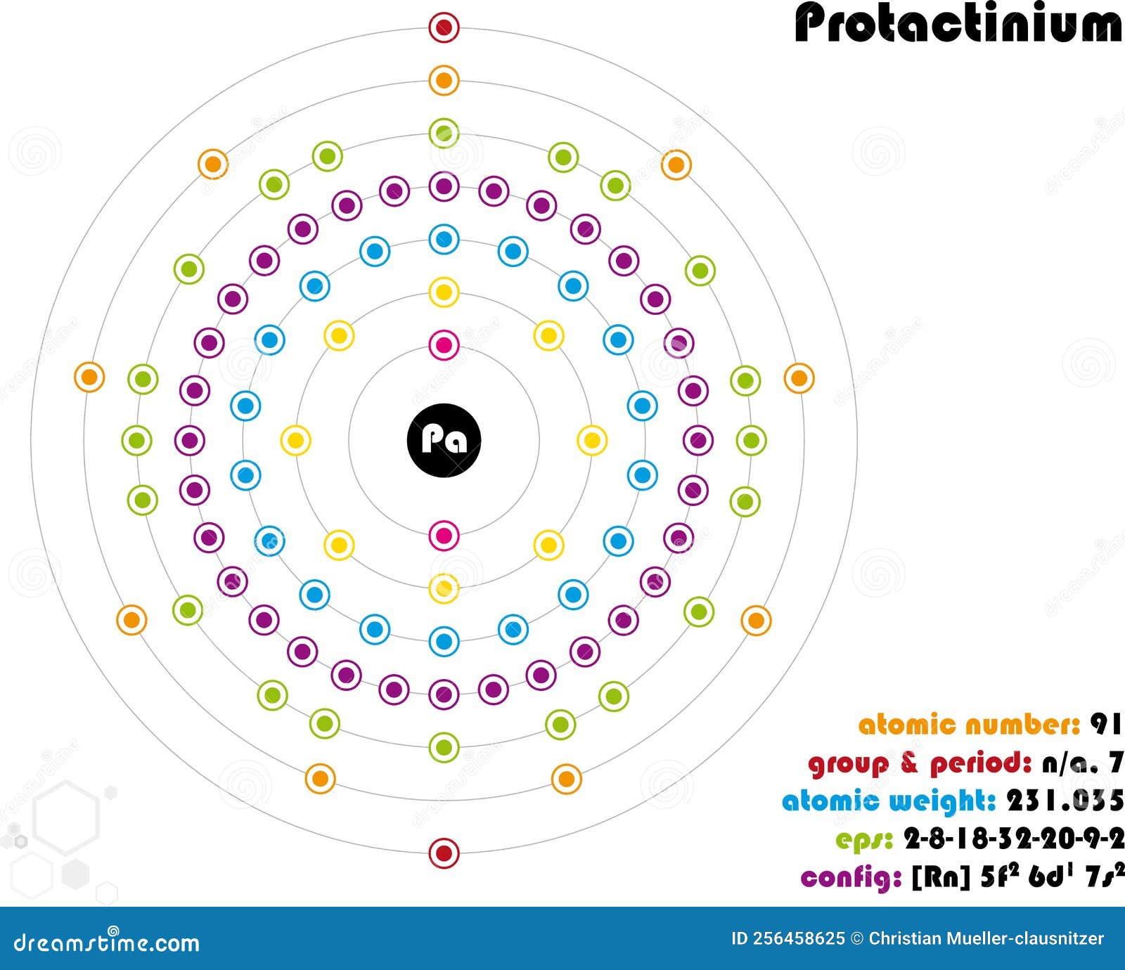Infographic of the Element of Protactinium Stock Vector - Illustration ...