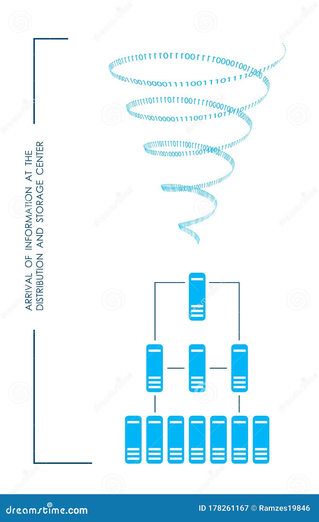 Infographic Element. the Receipt of Information in the Data Storage and ...