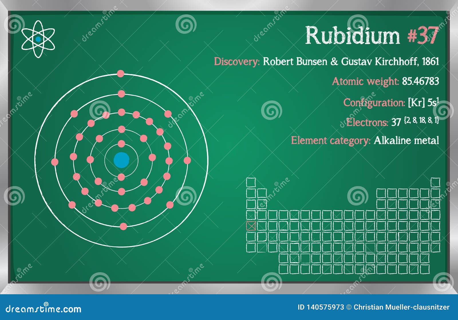 Infographic of the Element of Rubidium Stock Vector - Illustration of ...