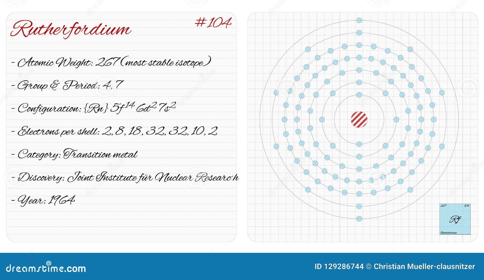 Infographic of the Element of Rutherfordium Stock Vector - Illustration ...