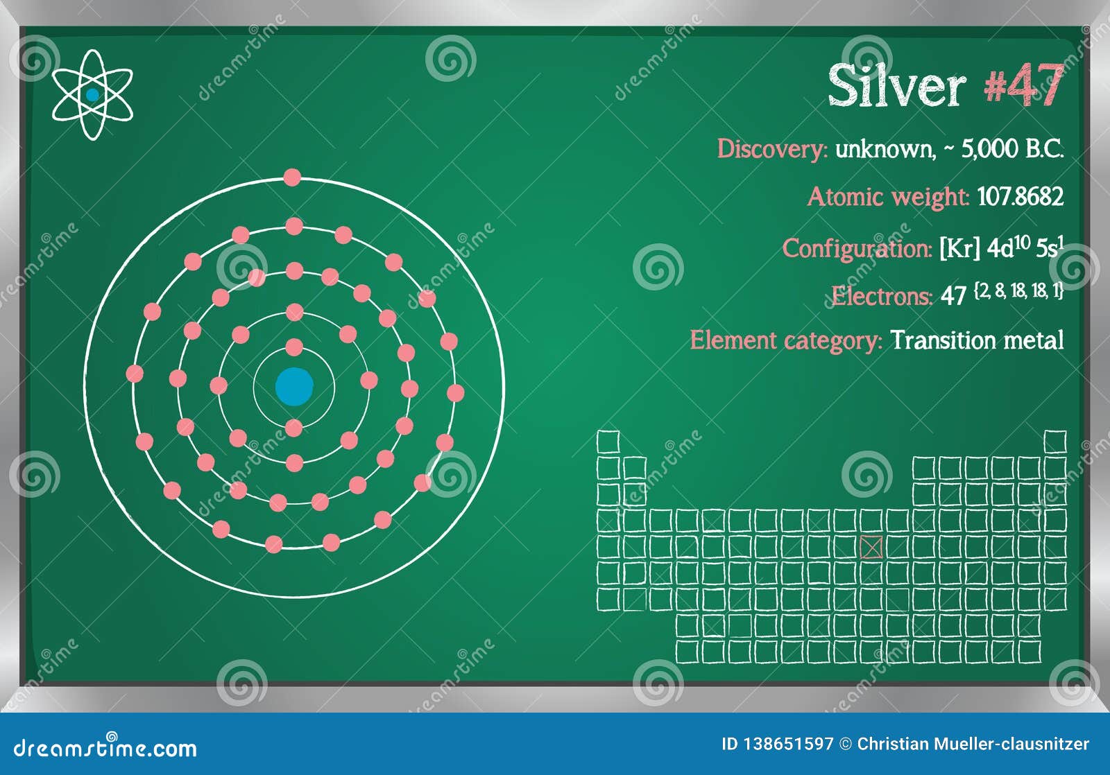 Infographic of the Element of Silver Stock Vector - Illustration of ...