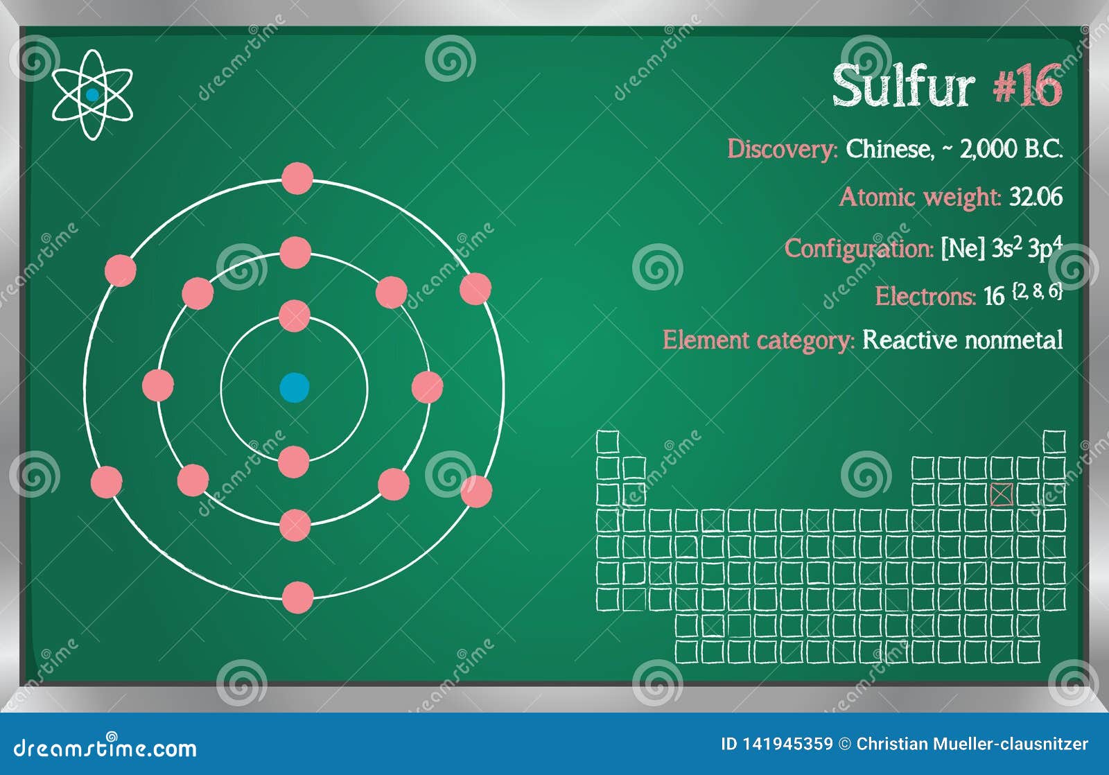 Infographic of the Element of Sulfur Stock Vector - Illustration of ...