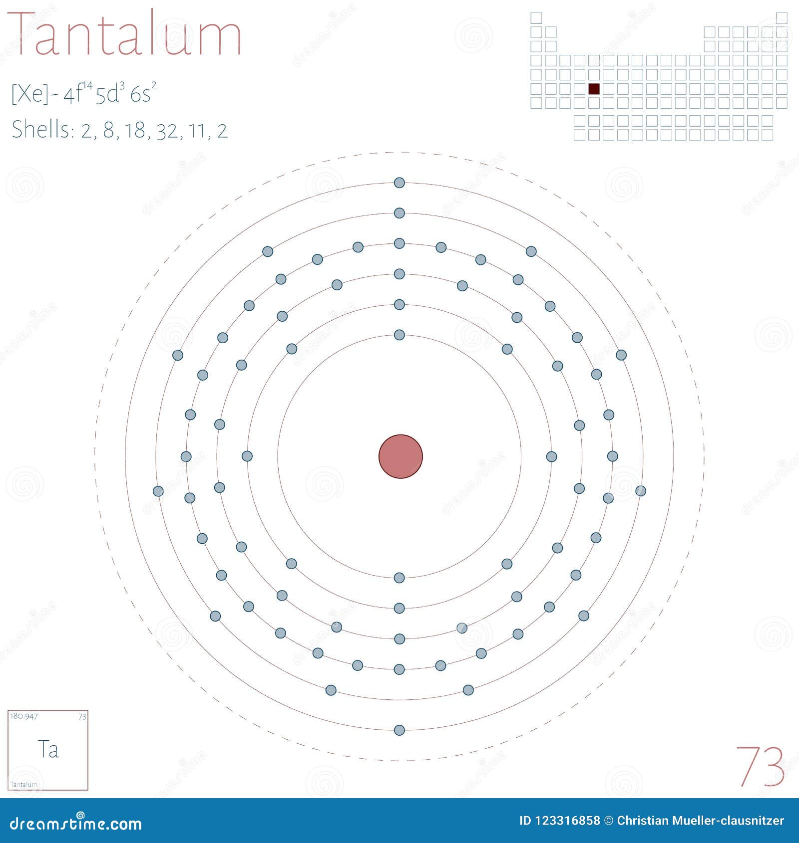 Infographic of the Element of Tantalum Stock Vector - Illustration of ...