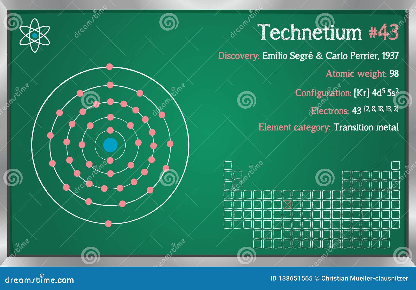 Infographic of the Element of Technetium Stock Vector - Illustration of ...
