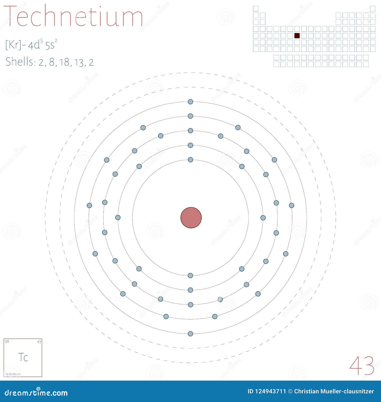 Infographic of the Element of Technetium Stock Vector - Illustration of ...