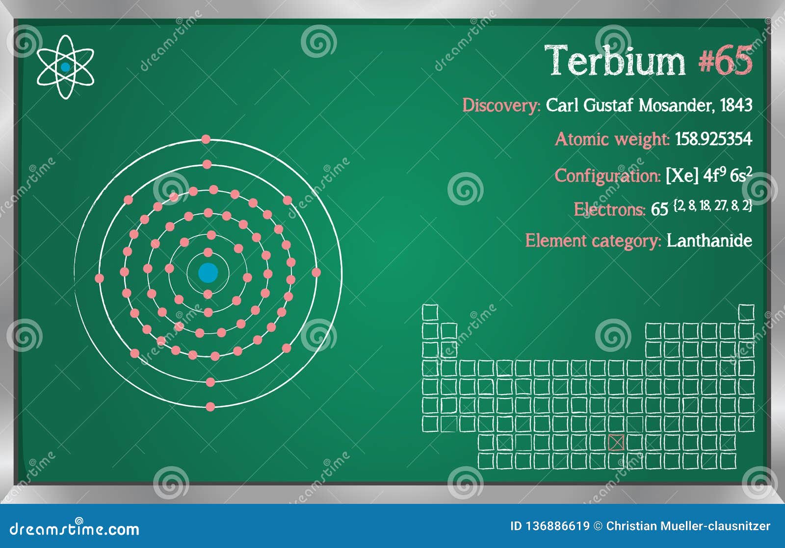Infographic of the Element of Terbium Stock Vector - Illustration of ...