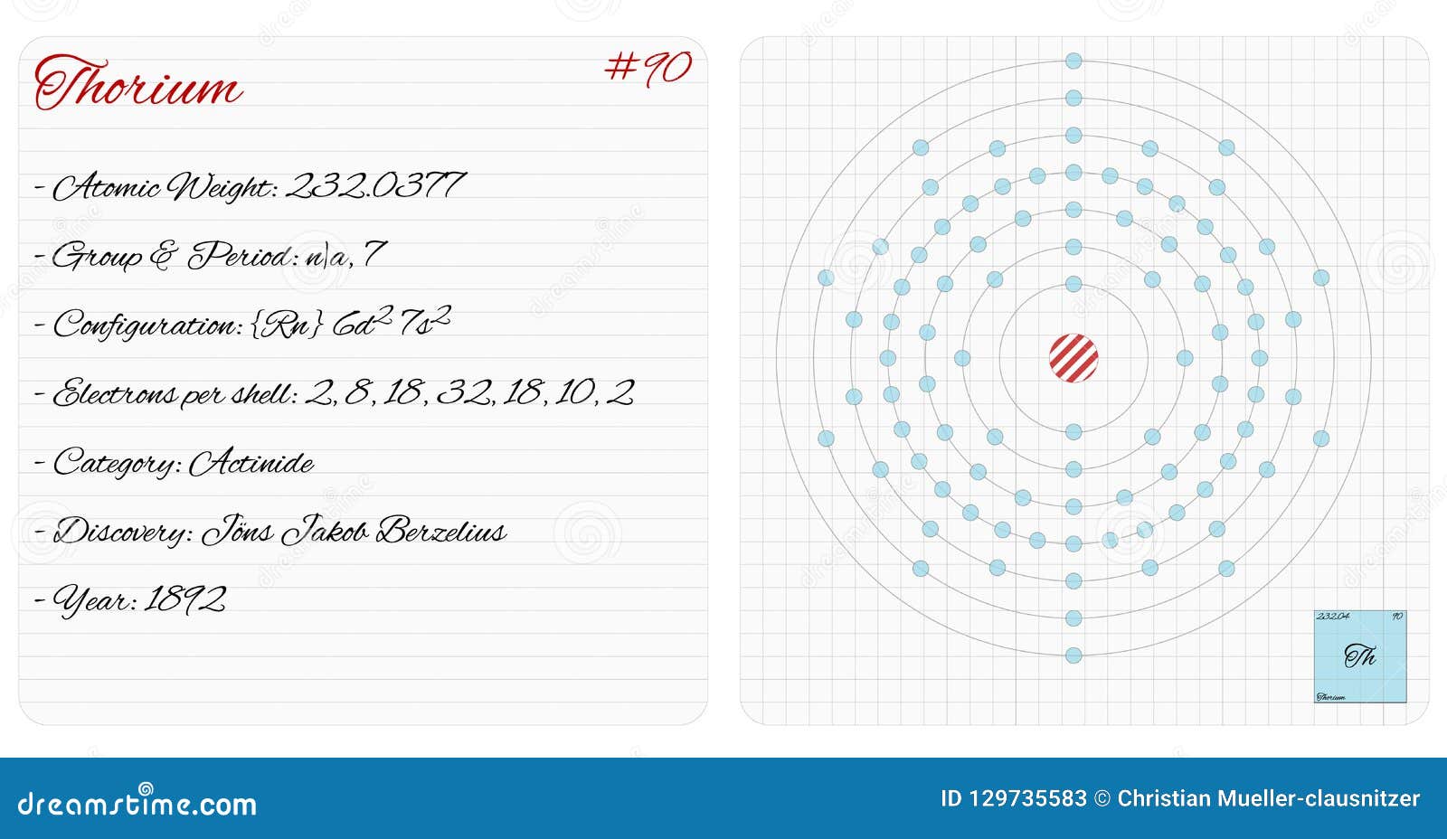Infographic of the Element of Thorium Stock Vector - Illustration of ...